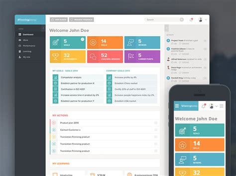 Responsive Web Application Admin Dashboard Design Responsive Web