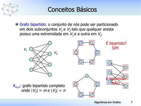 PPT Algoritmos Em Grafos PowerPoint Presentation Free Download ID