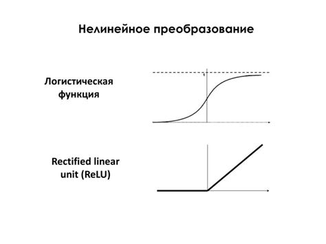 Машинное обучение Нейронные сети презентация онлайн