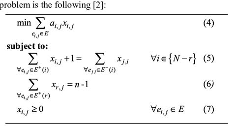 Lp Formulation Of The Shortest Path Tree Spt Problem Download Scientific Diagram