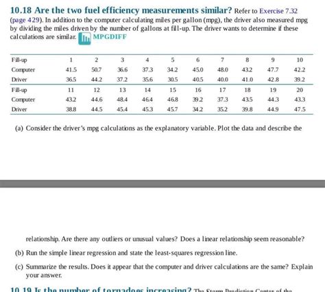 Solved Conclusion 732 Fuel Efficiency T Test Computers In