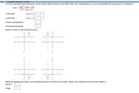 Solved In Find The Domain Of The Function Enter Your Chegg Com
