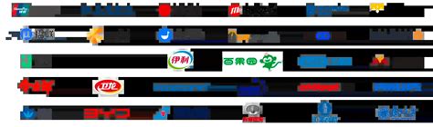 敏捷研发解决方案 Coding 腾讯云