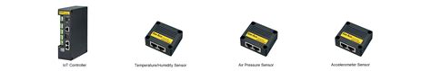 Iot Controllers And Sensors Archives Eao