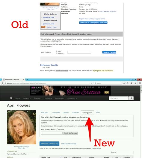 What The Fuck Happened Here A Primer To Our New Layout