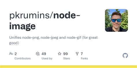 GitHub Pkrumins Node Image Unifies Node Png Node Jpeg And Node For Great Good