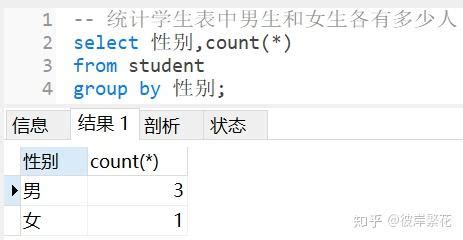 SQL学习汇总分析 知乎