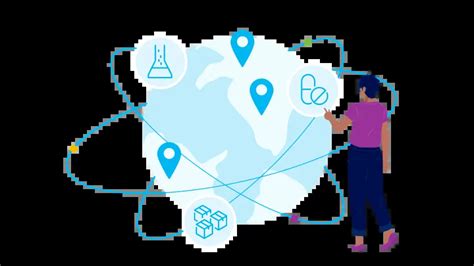 Life Sciences Supply Chain Software Blue Yonder