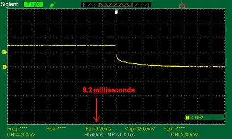 REVIEWED TESTED Thirteen Different Optical Sensors For Measuring PWM With An Oscilloscope
