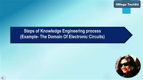 Knowledge Engineering In Fol Pptx