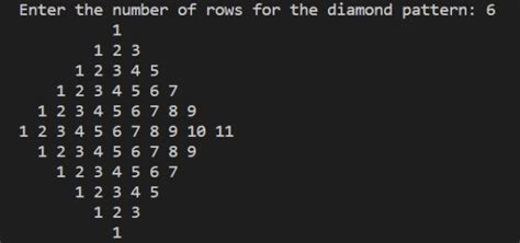 Top 25 Java Pattern Programs Intellipaat