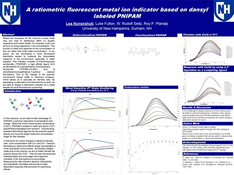 A Ratiometric Fluorescent Metal Ion Indicator Based On