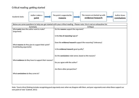 R18 Critical Analysis Framework Critical Reading Getting Started