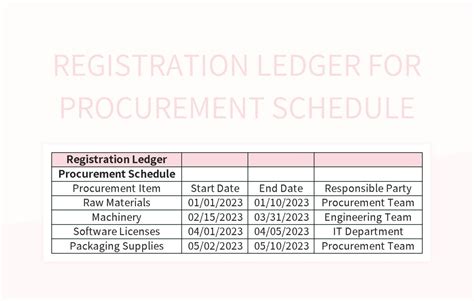 Procurement Schedule Excel Template Prntbl Concejomunicipaldechinu Gov Co