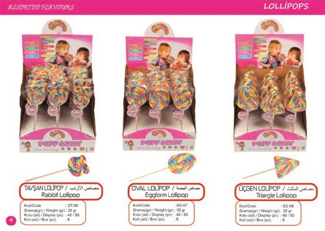 Vip Candy Gıda On Linkedin Vip Candy Food Company