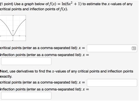Solved (1 point) Use a graph below off(x) = ln(6x2 + 1) to | Chegg.com