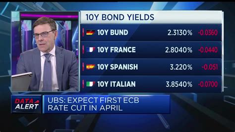 Cannot Be Confident About An April Ecb Rate Cut Ubs Economist Says