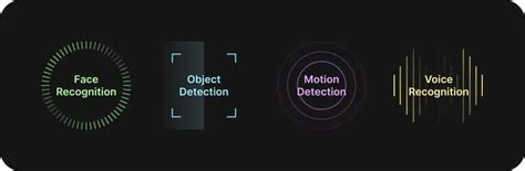 Turing Rk1 Compute Module Based On Rockchip Rk3588