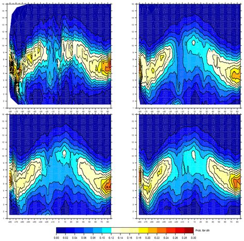 Remote Sensing Special Issue Atmospheric Remote Sensing