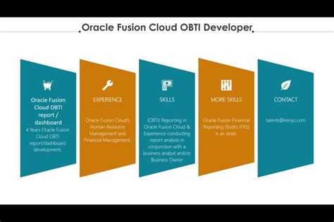 Renila Subin On Linkedin Clouddevelopment Oracle Hiring Otbi Dashboarddesign