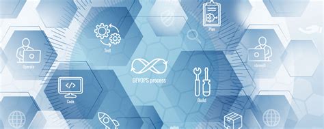 Scaling Sre For Enterprises Introduction By Bijit Ghosh Medium