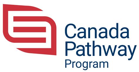 Canada Pathway Program Braemar College