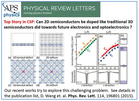 Csp Computational Semiconductor Physics