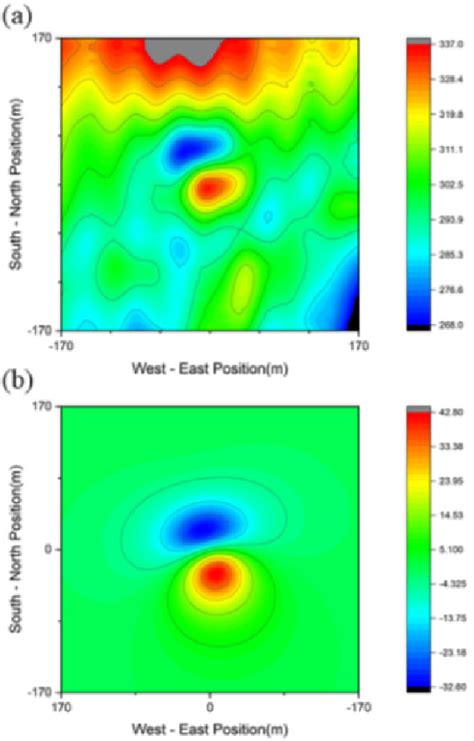 figure 1 from drone based magnetic anomaly detection to detect