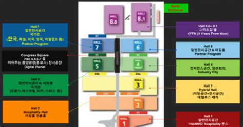 [mwc2024] Mwc참여 K 기업 165곳… 코트라 최대규모 통합한국관 운영