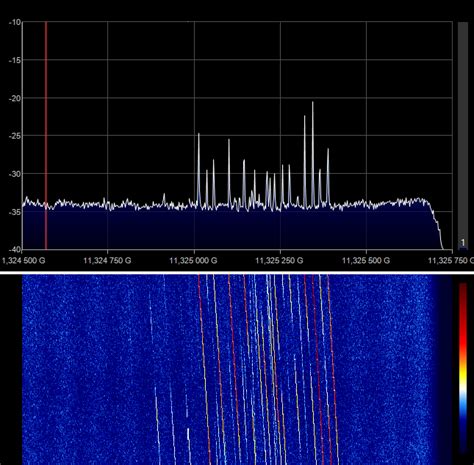 How To Build A Starlink Satellite Detector