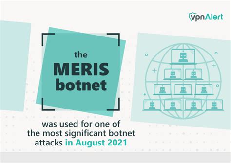 50 Botnet Statistics And Trends 2025