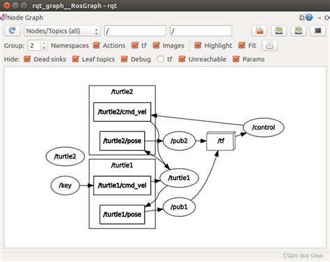 Ros 学习笔记5rqt工具箱使用rqt相关工具调用相关服务生成一只新的海龟上传海龟界面和rqt界面。 Csdn博客