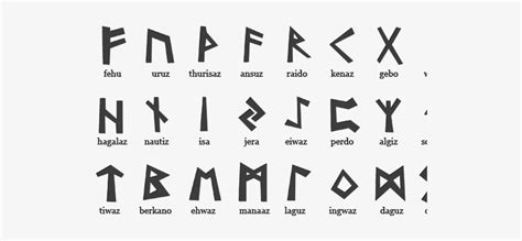 Fenrir Norse Symbol