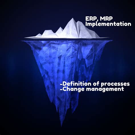 How To Avoid Erp Mrp Implementation Mistakes René Calzadilla
