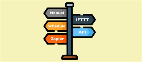 5 methods of triggering an automation