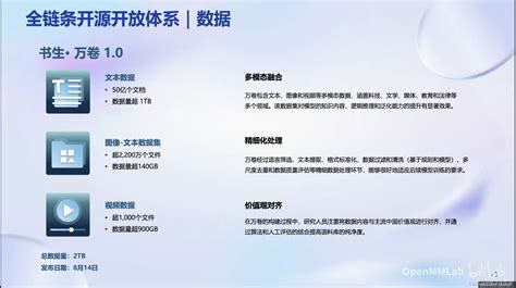 书生浦语大模型实战营 Lesson 1