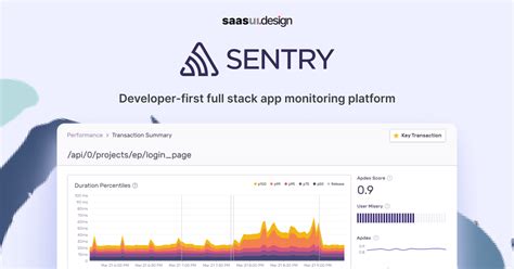 Sentry UI UX Design SaaS Application Design Saas Ui