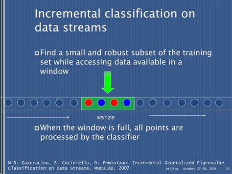 Ppt Incremental Learning In Data Stream Analysis Powerpoint