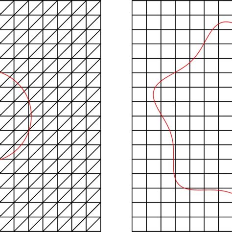 An Illustration Of The Triangular Meshes With A Circular Interface And