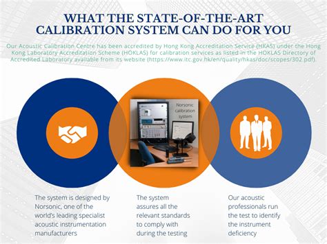 Calibration Lab 3 Anewr Consulting Calibration Lab 3 Anewr Consulting