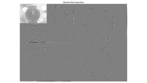 Quick Anomaly Detection With Photographs By Anthony Cavin Jun 2022 Handla It