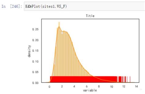 Python机器学习及深度学习在空间模拟与时间预测领域中的应用