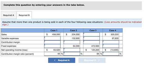 solved fill in the missing amounts in each of the eight case
