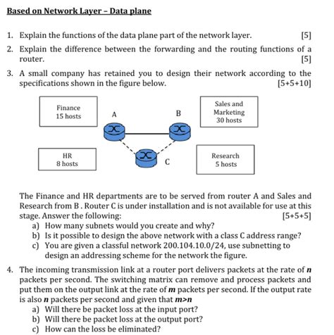Solved Based On Network Layer Data Plane Explain The Chegg