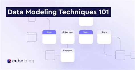 Nathan Kitzmann On Linkedin Data Modeling Techniques 101 Cube Blog