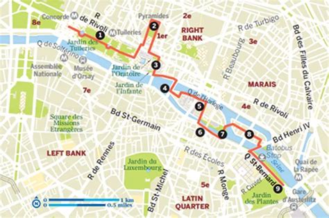 Pull Request Workflow With Git — 6 Steps Guide By Hybesis Hurna