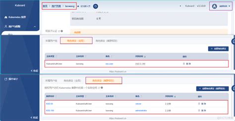 K8s入门学习 七 ：集群编排工具之 Kuboard V3 版本 二 我只想躺平的技术博客 51cto博客