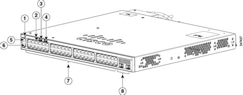 Catalyst 2960 X And 2960 Xr Switch Hardware Installation Guide Product Overview [cisco
