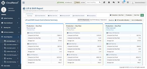 It Infrastructure Assessment And Planning Tools Cloud Strategy Cloudrecon