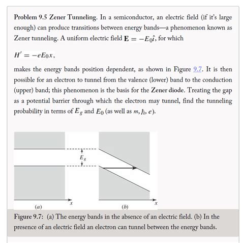 Solved Problem 9 5 Zener Tunneling In A Semiconductor An